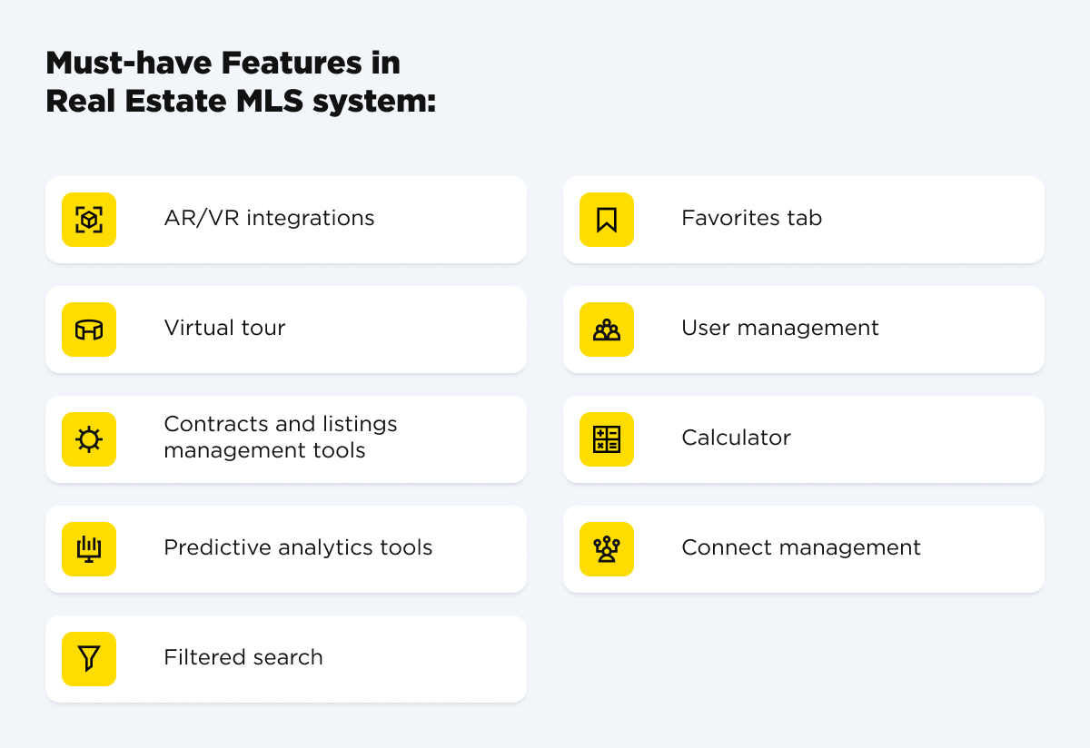 MLS Software Development: How Can It Benefit Your Real Estate Business? MLS Software Development: How Can It Benefit Your Real Estate Business?
